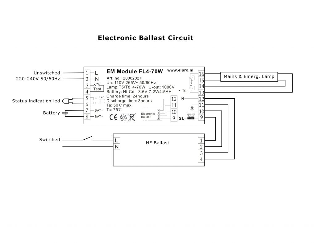 EM Module FL 4-70W (incl. Status-Led)