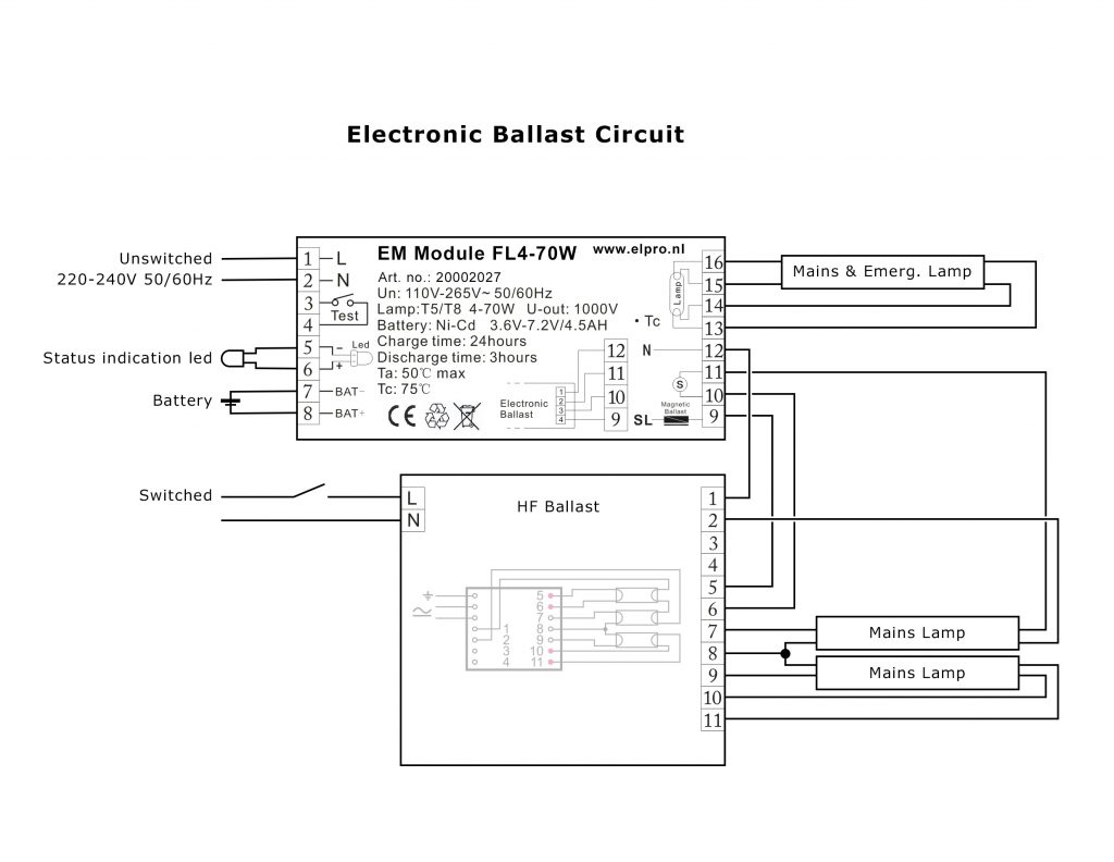EM Module FL 4-70W (incl. Status-Led)